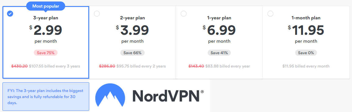 Best VPN Services - VPN Unlimited v/s NordVPN Best VPN Services - VPN Unlimited v/s NordVPN