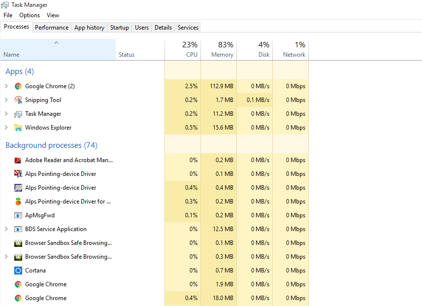 Tips To Free Up RAM on Your Windows 10 Computer
